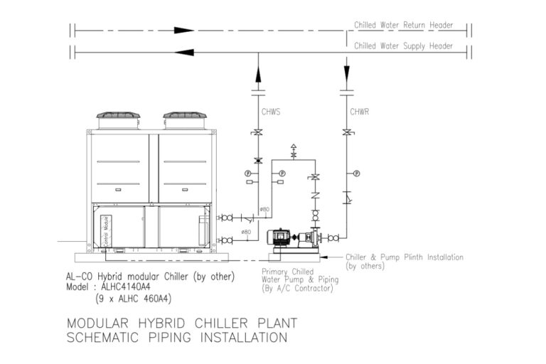 Chilled Water System: The Ultimate Guide (Types & Diagrams) - aircondlounge